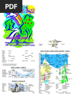 Basic Malay Vocabulary List | PDF | Languages