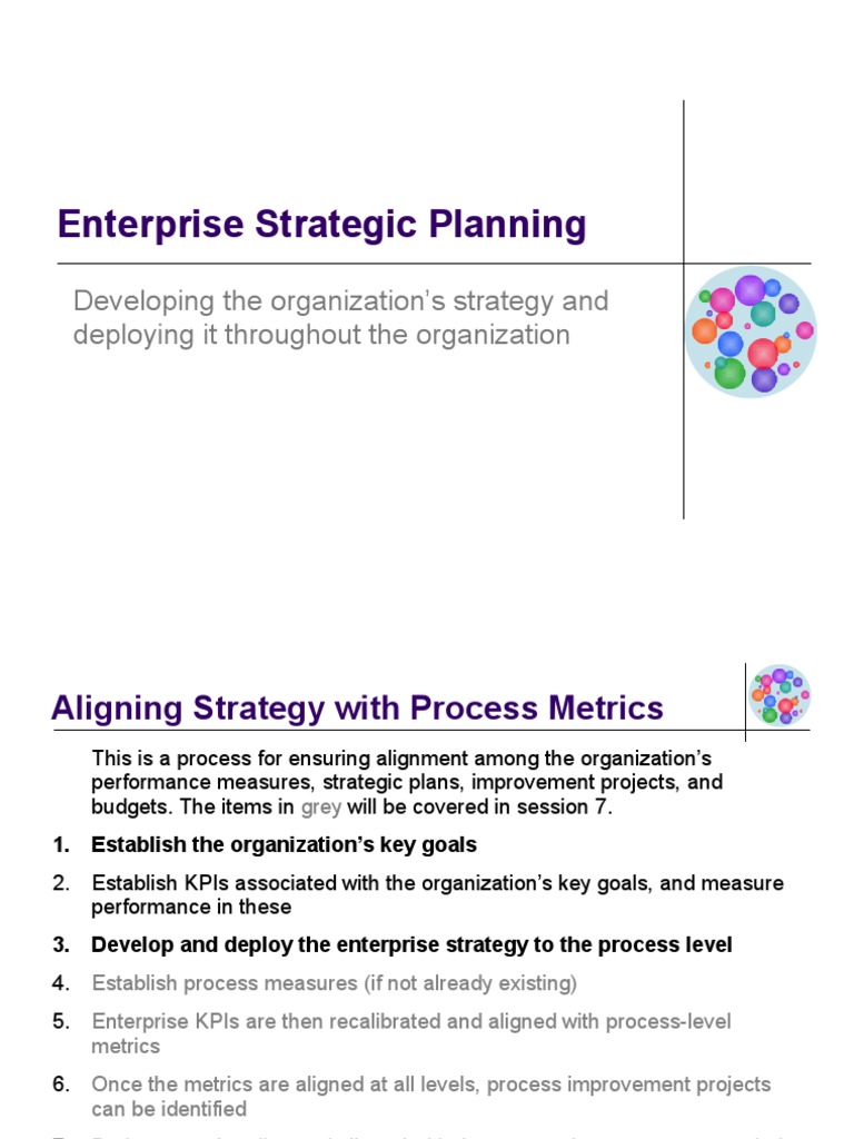 Enterprise Strategic Planning: Developing the organization’s strategy ...