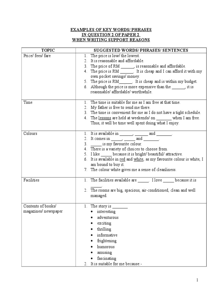 Examples of Key Words/ Phrases in Question 2 of Paper 2 When Writing ...