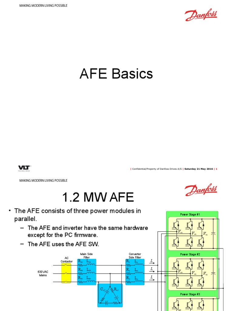 AFE Basics Danfoss | PDF | Power Inverter | Electronic Filter