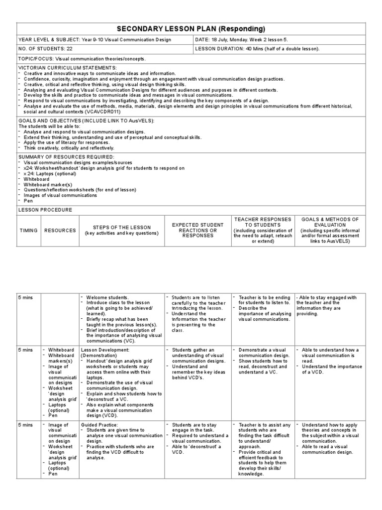 Secondary Lesson Plan Responding | PDF | Lesson Plan | Design