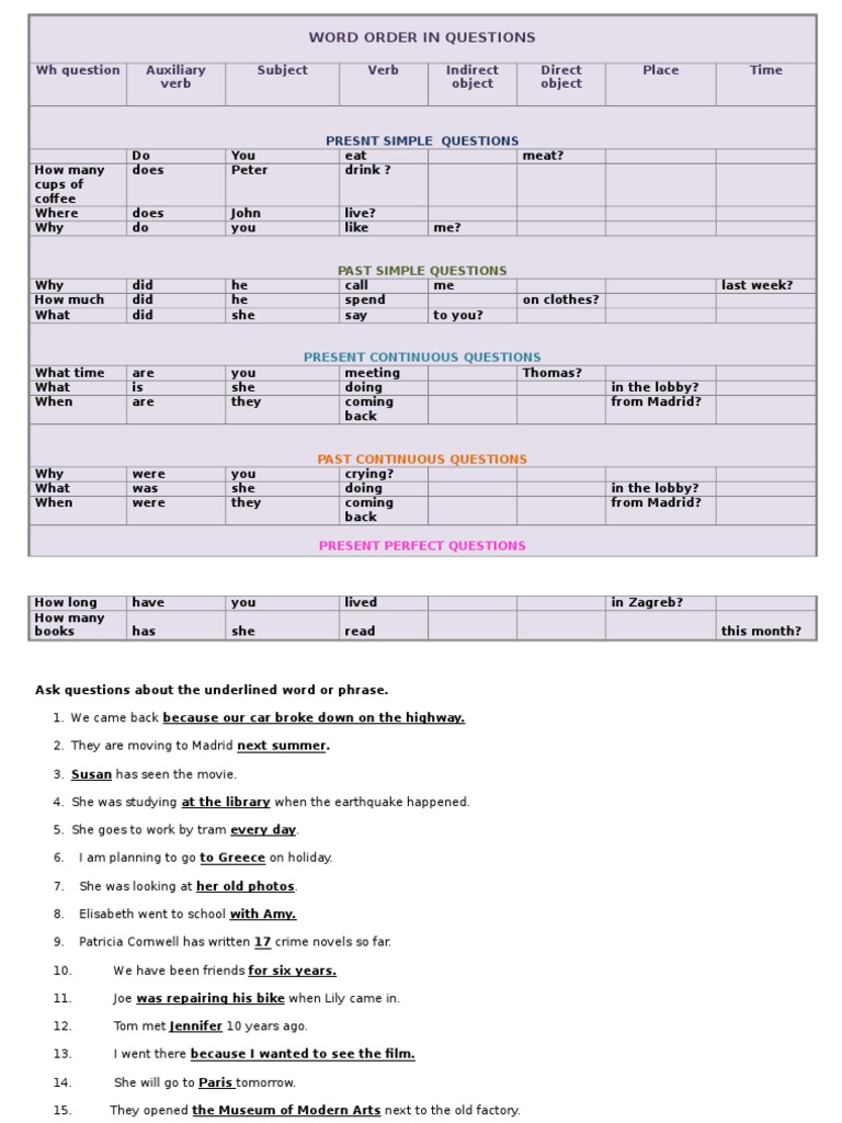English Question Word Order Guide | PDF | Language Arts & Discipline