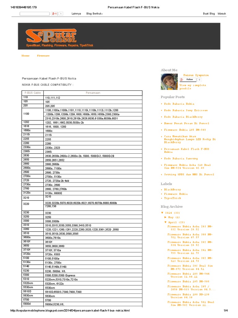 Nokia FBUS Cable Compatibility Guide | PDF | Computers