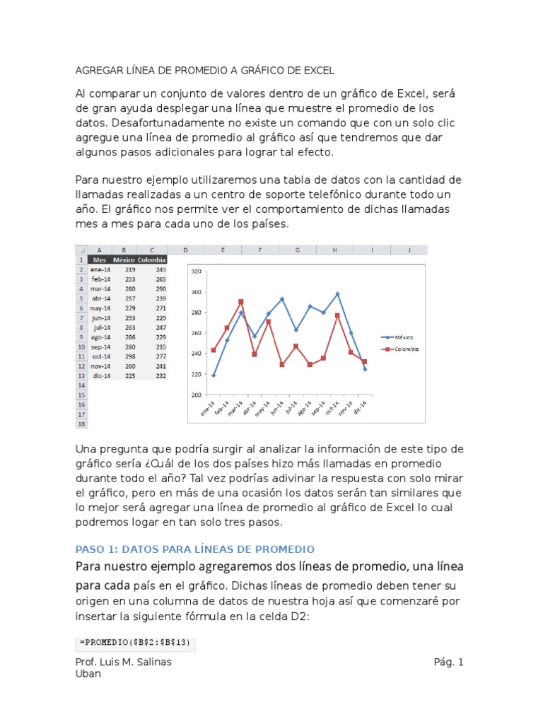 Agregar Linea de Promedio A Grafico de Excel | PDF | Microsoft Excel | Fórmula