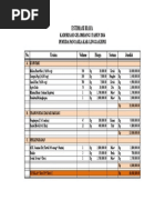Template Rab Seminar Dan Workshop | PDF