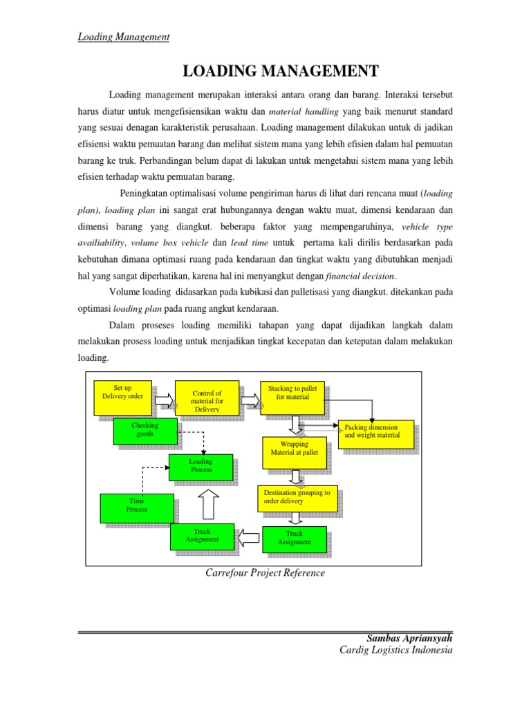 Loading Management | PDF