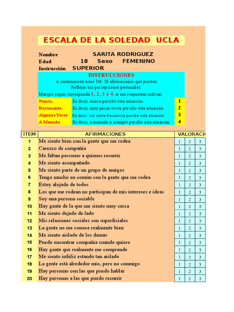 Escala de Percepcion de La Soledad Ucla | PDF