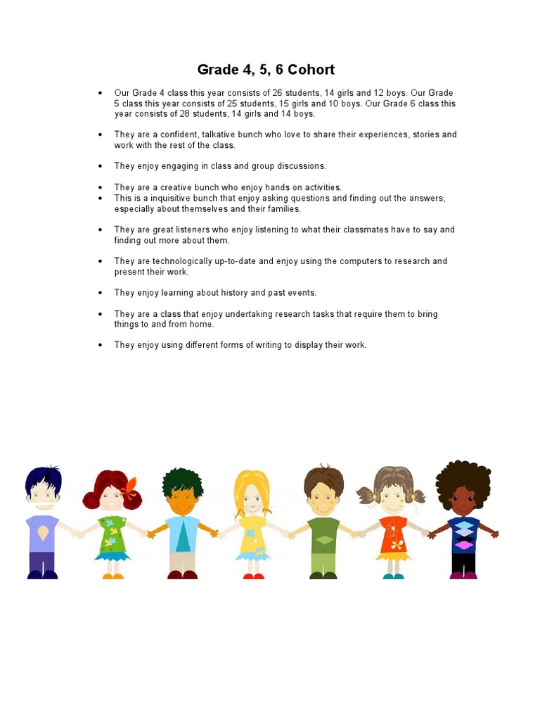Grade 4 Inquiry Unit | PDF | Educational Assessment | Reading Comprehension