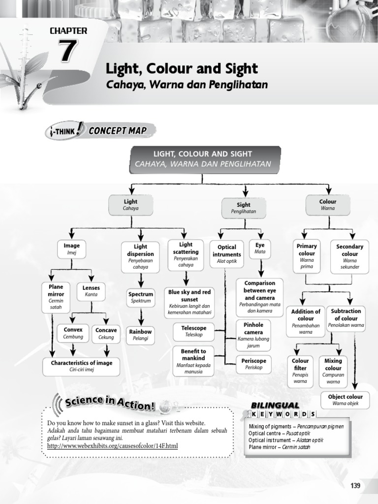 Science Form 4 Chapter 07 | PDF | Lens (Optics) | Human Eye