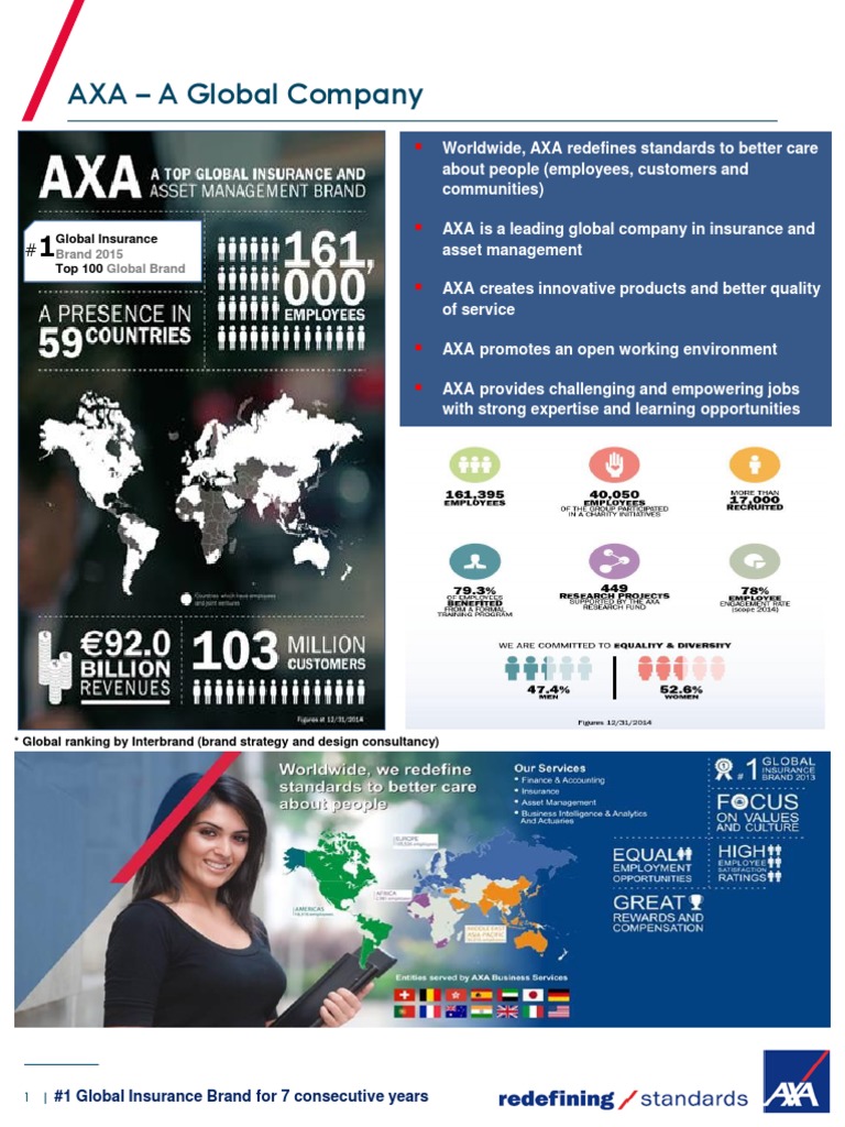 AXA Brochure | PDF | Innovation | Actuarial Science