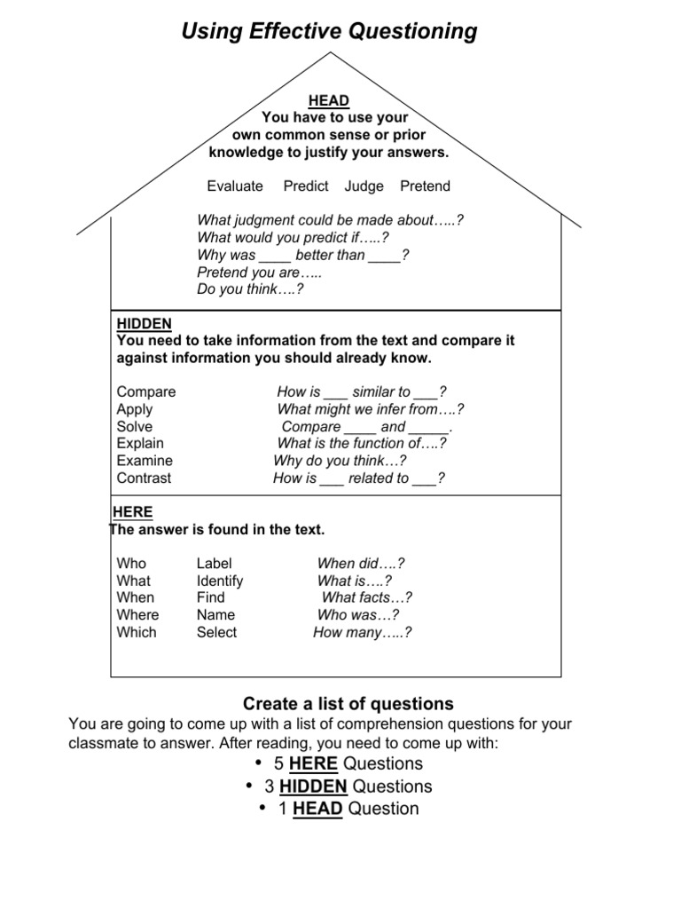 Costas Levels of Questioning | PDF | Career & Growth | Self-Improvement