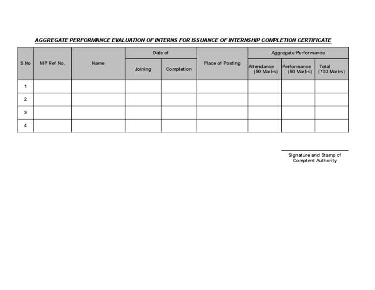 NIP Performance Report Sample PDF