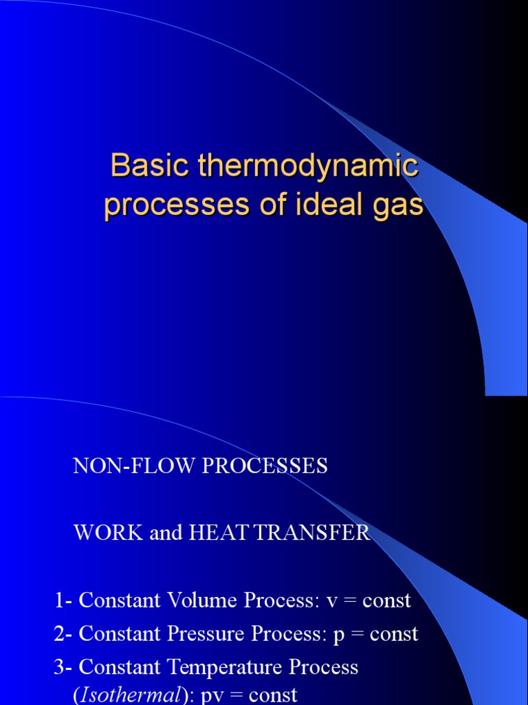 Basic Thermodynamic Processes Of Ideal Gas Pdf