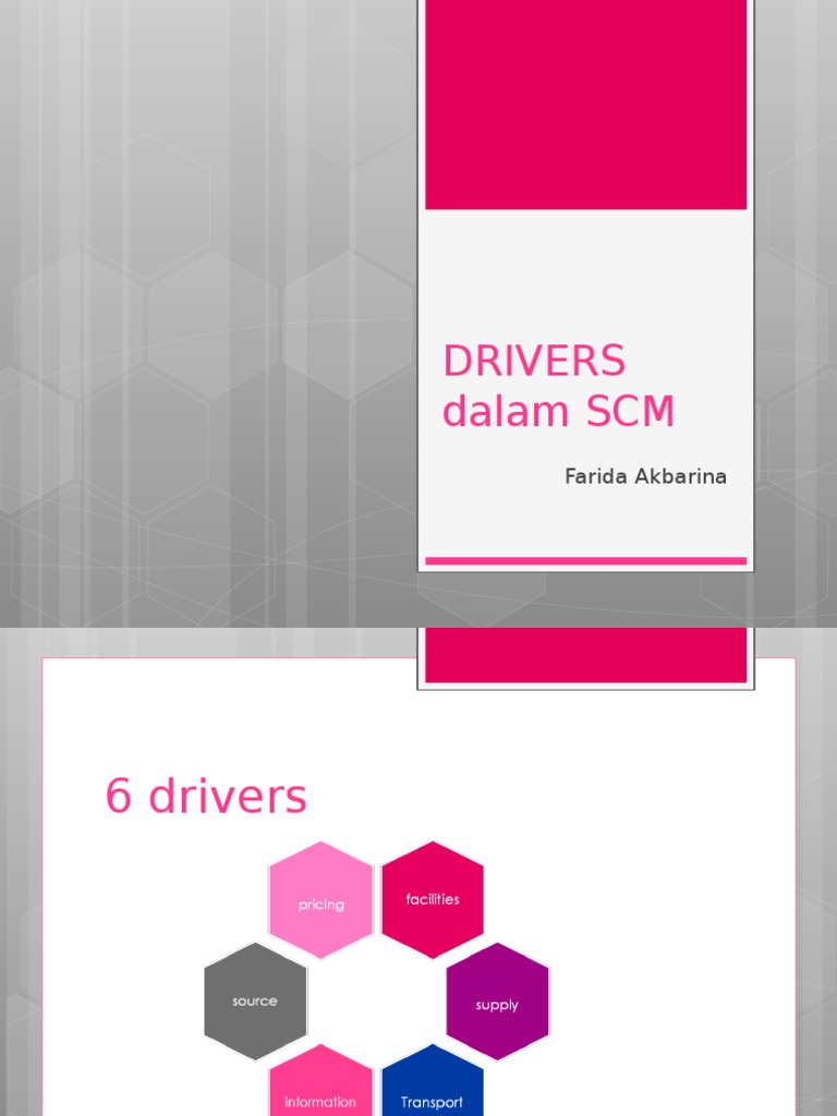 Drivers Dalam SCM | PDF | Bisnis | Komputer