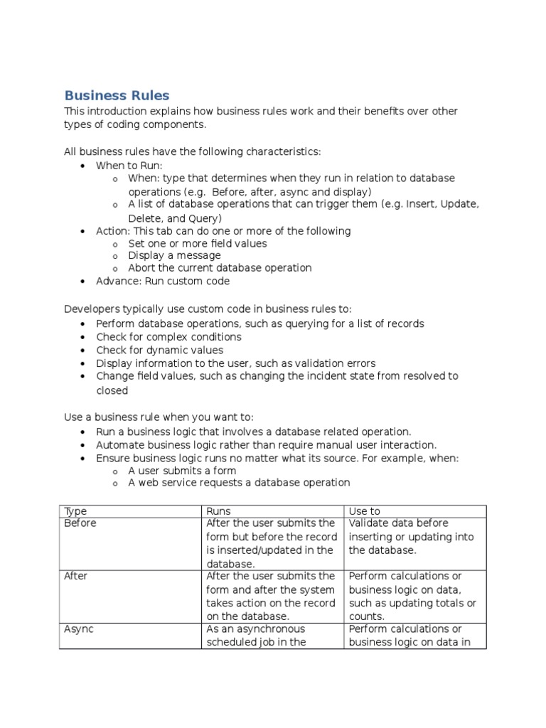 Business Rules | PDF | Databases | Information Technology Management