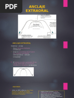 Técnica Roth en Ortodoncia: Diagnóstico y Prescripción | PDF ...