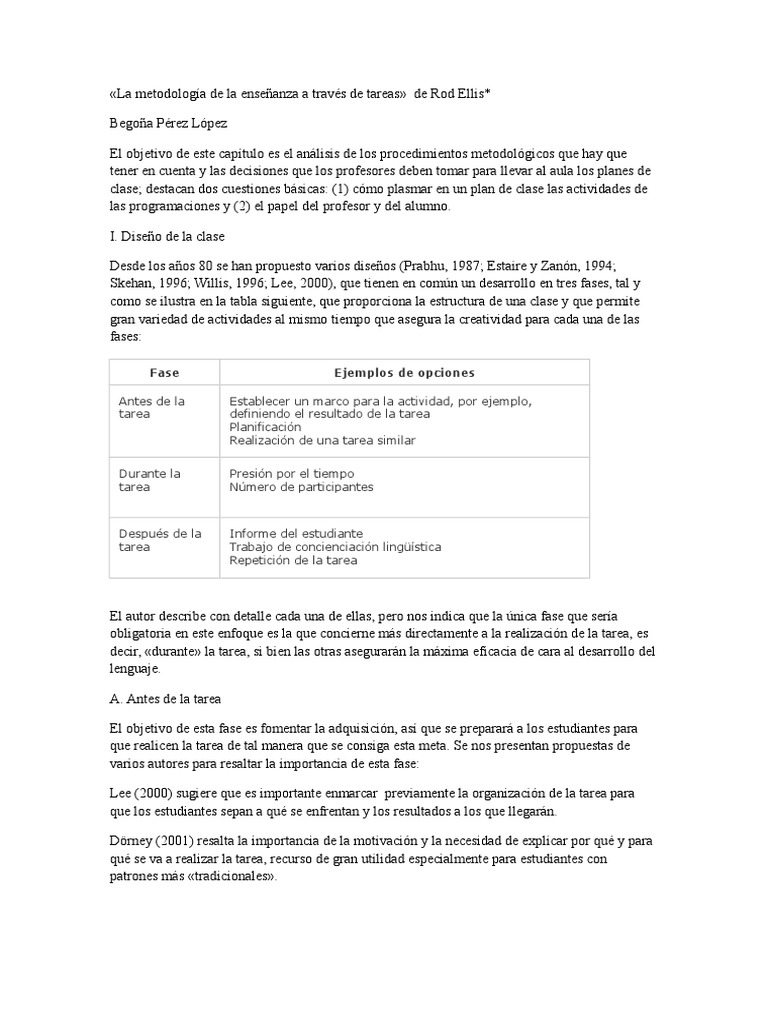 Task Based Rod Ellis | PDF | Maestros | Aprendizaje