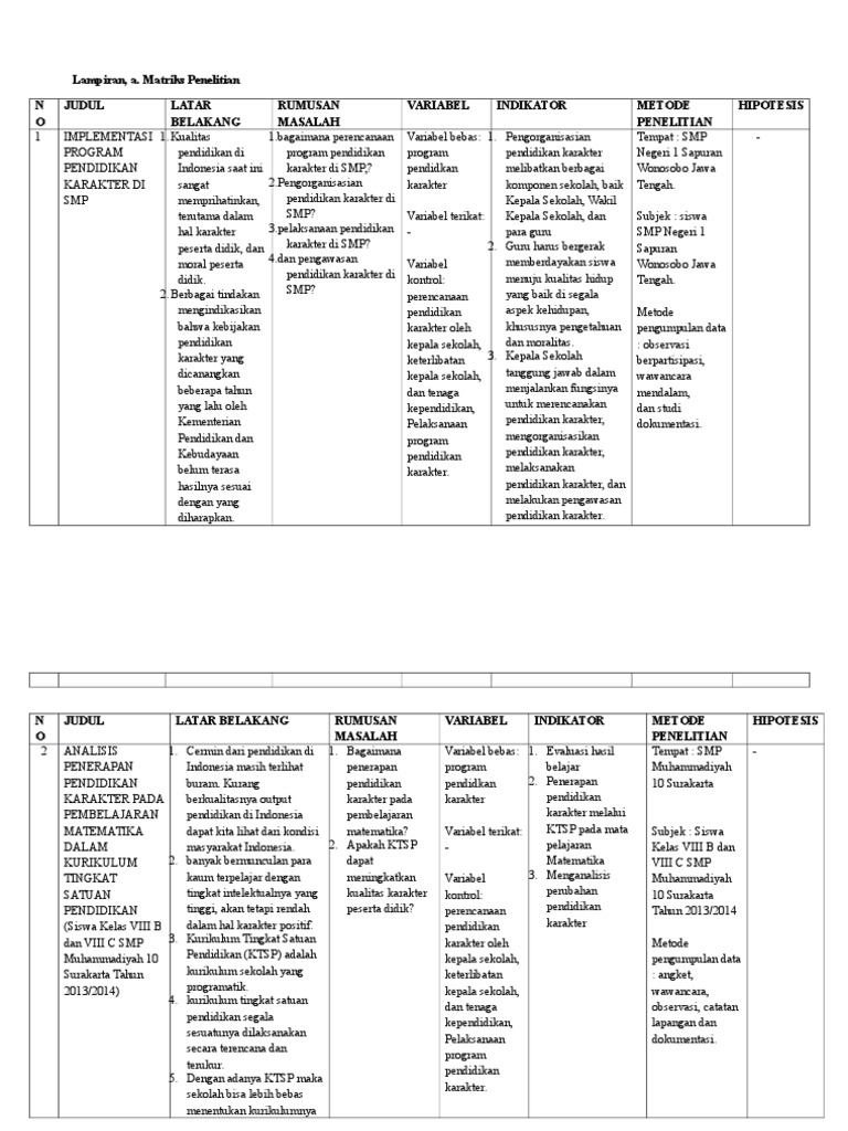 Jurnal. Matriks | PDF | Karier & Perkembangan | Ilmu Sosial