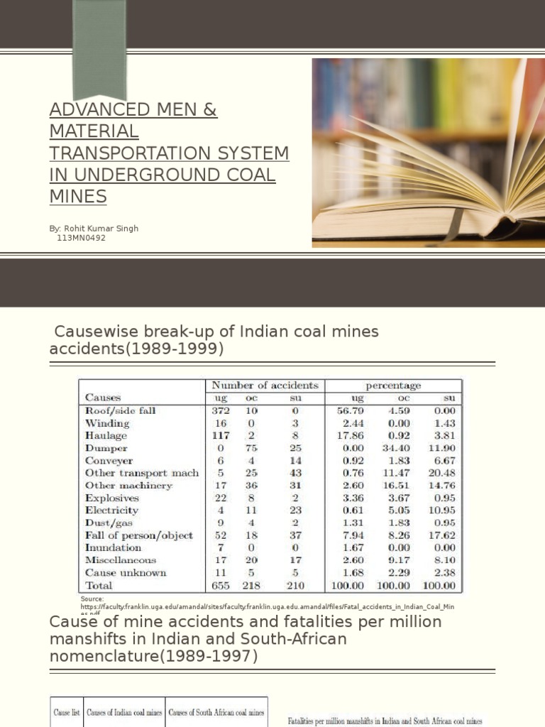 Advanced Men & Material Transportation System in Underground Coal Mines ...