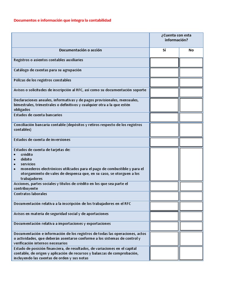 Check List Conta | Pagos | Contabilidad
