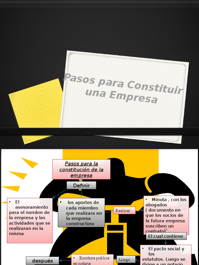 Pasos para Constituir Una Empresa | PDF
