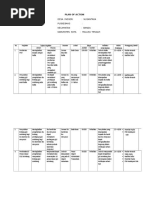 Panduan e-PPGBM | PDF