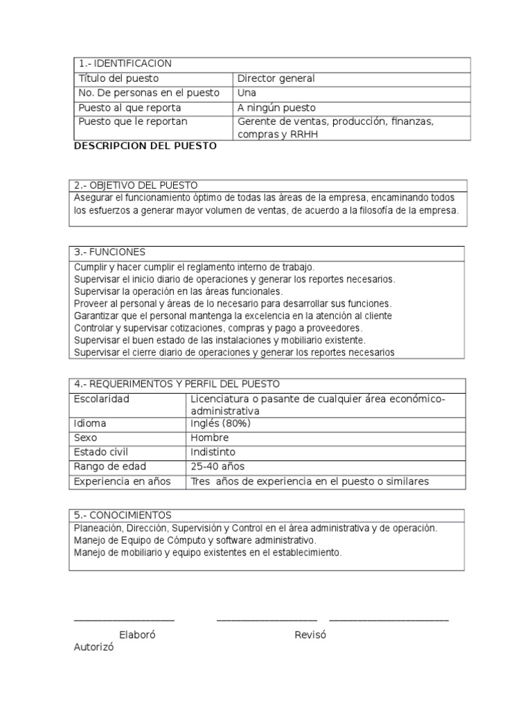Descripción de Puestos | PDF | Recursos humanos | Calidad (comercial)