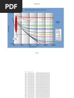 Snap-Back Zones Marking | PDF | Infographics | Teaching Mathematics