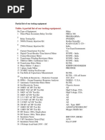 ANSi | PDF | Technology & Engineering