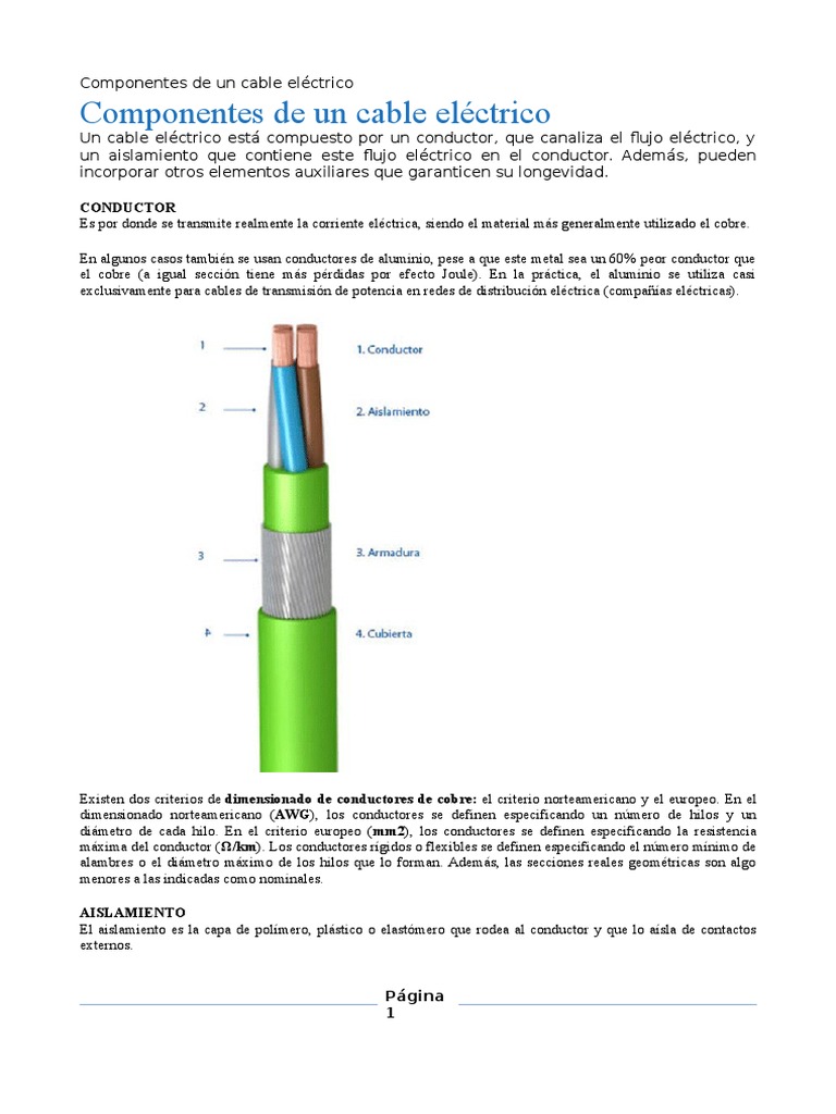 Componentes de Un Cable Eléctrico | PDF | Conductor electrico | Cobre
