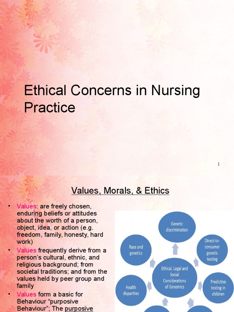 10. Ethical Concerns in Nursing Practice | Value (Ethics) | Autonomy