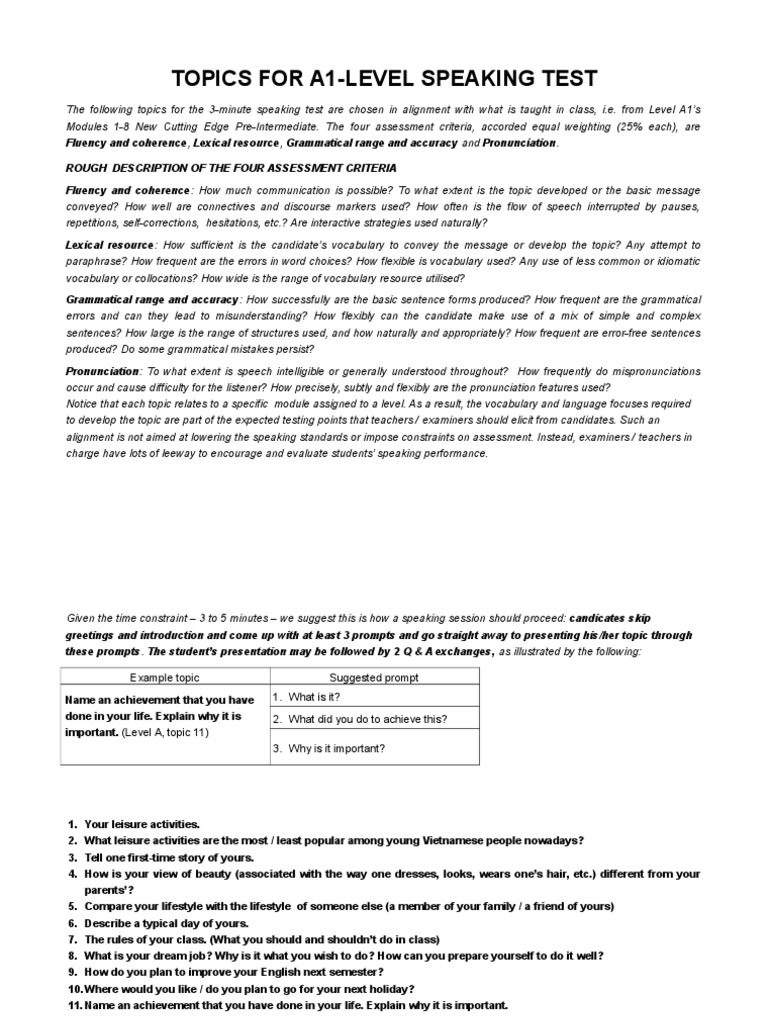 A Guide to Assessing Speaking Tests: Sample Topics, Evaluation Criteria ...