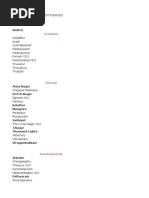 Chennai Corporation Zone and Ward List | PDF