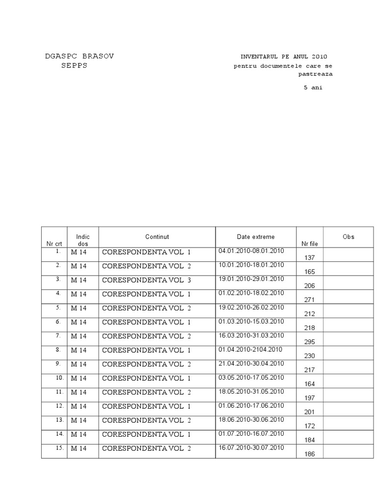 2010 Document Inventory Summary | PDF