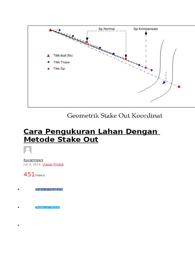 Cara Pengukuran Lahan Dengan Metode Stake Out | PDF