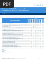 Amsa PSC Checklist | PDF | Cargo | Firefighting