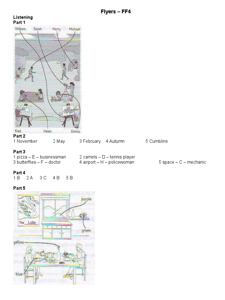 Answer Keys FF4 Flyers | PDF