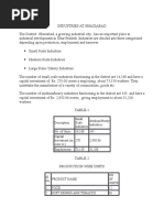 NSEZ Unit Details | PDF