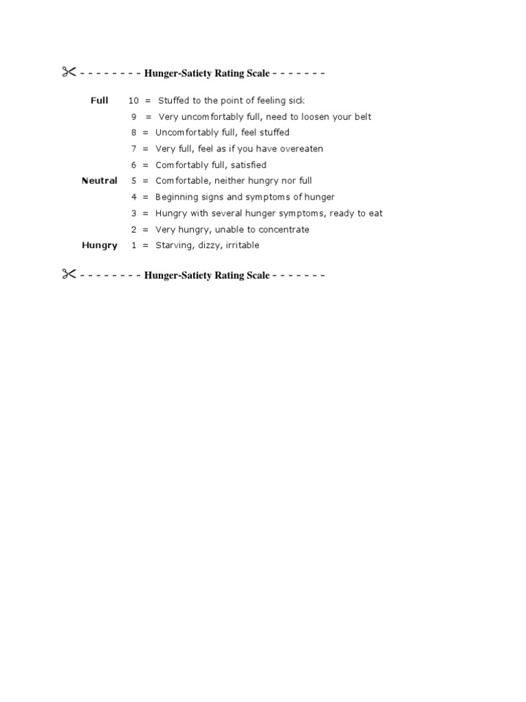 Hunger Rating Scale | PDF