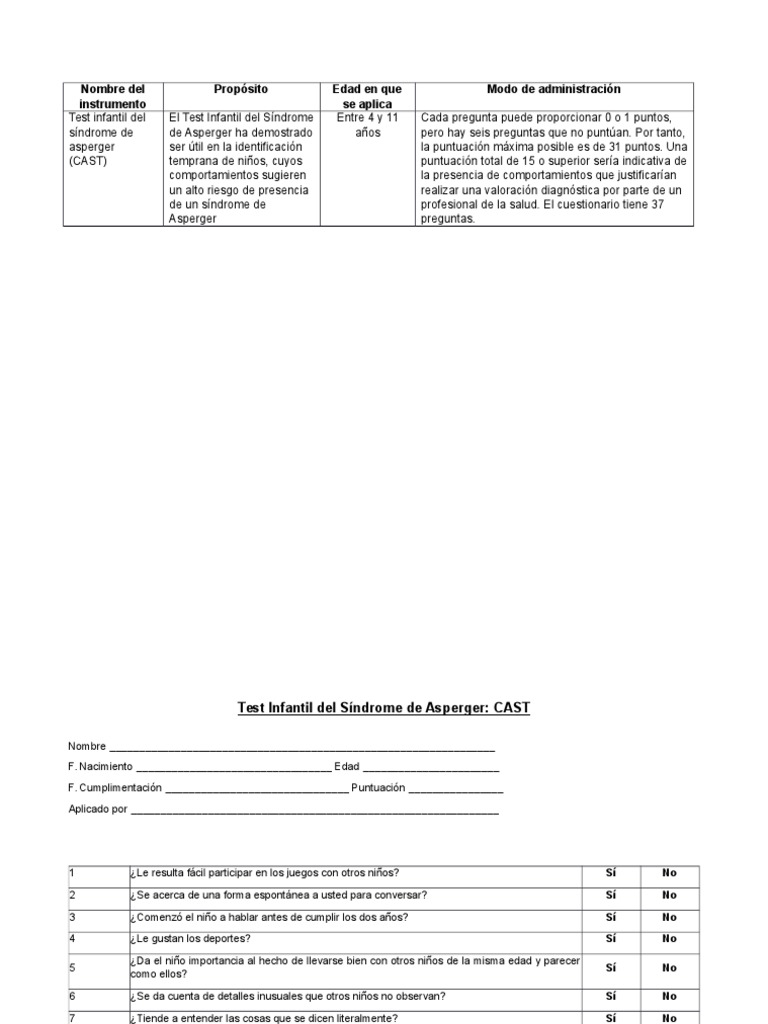 Test Infantil Del Sindrome de Asperger (CAST) | PDF | Síndrome de ...
