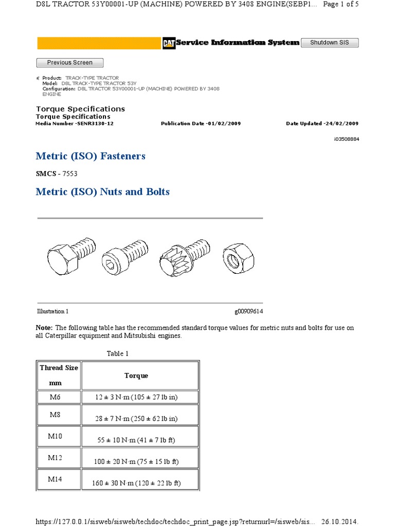 Metric (ISO) Fasteners: Torque Specifications | PDF | Screw ...