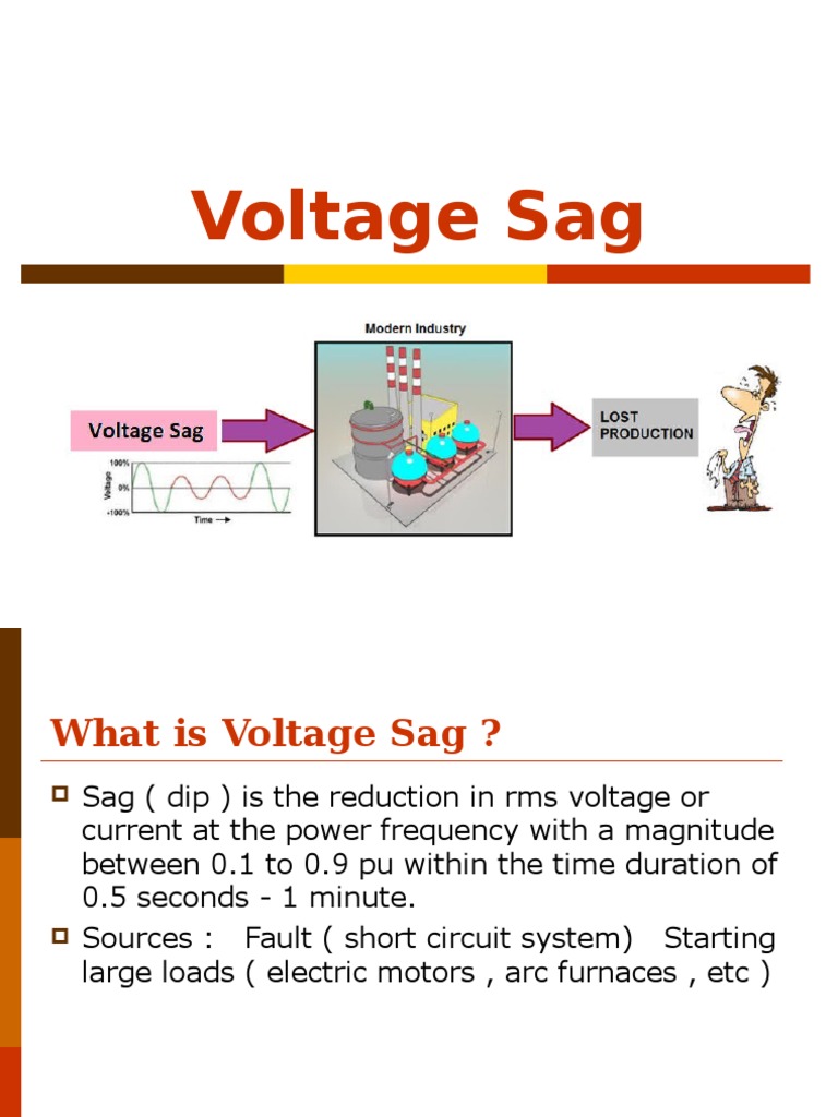 Voltage Sag | Insulator (Electricity) | Power Inverter