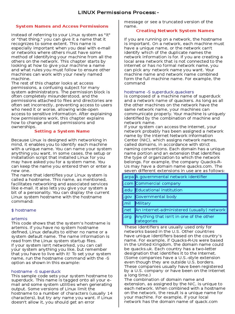 LINUX Permissions Process | PDF | Internet Protocol Suite | Computer File