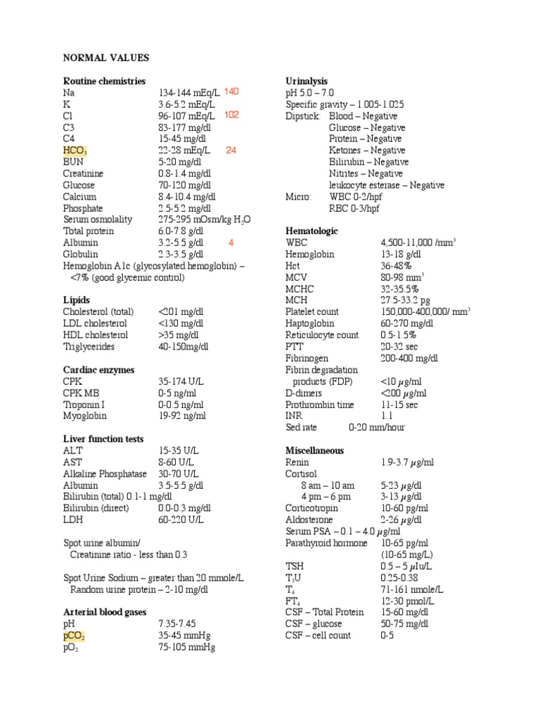 Normal Value Sheet | PDF | Cooking, Food & Wine
