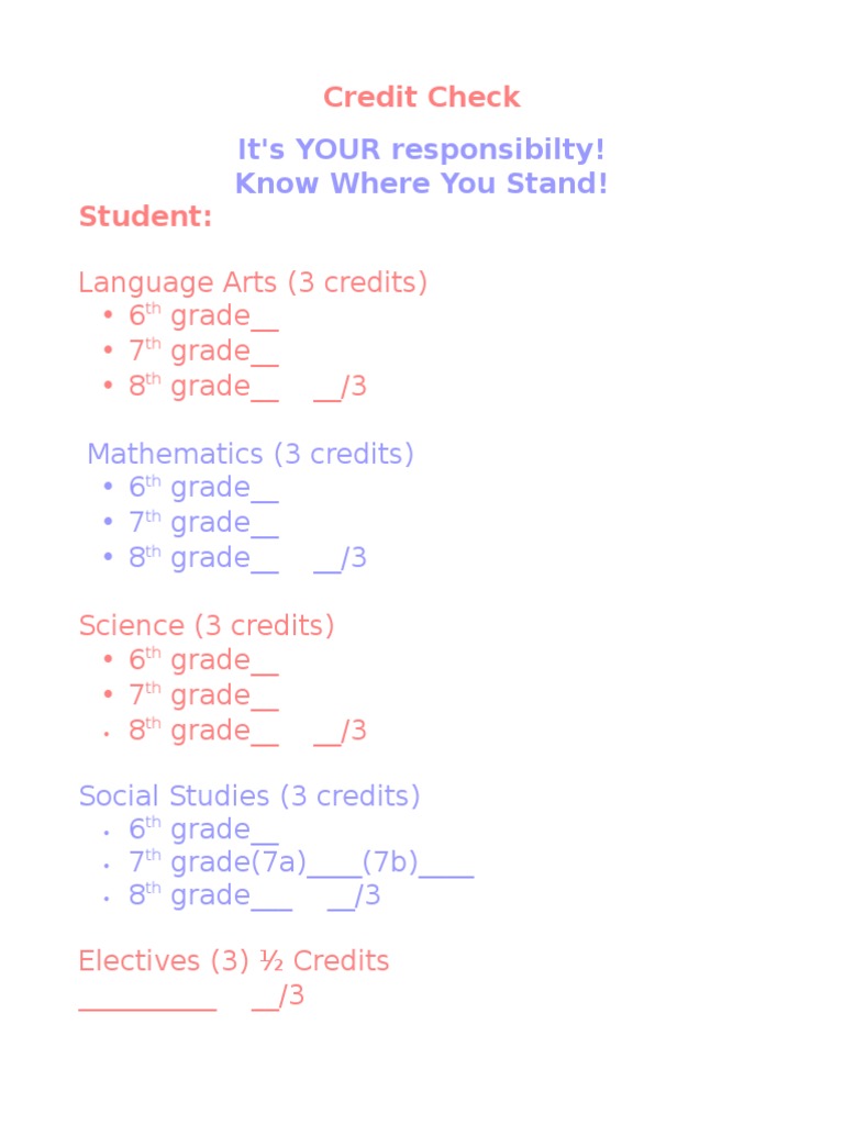 Student Credit Check List | PDF | Science & Mathematics