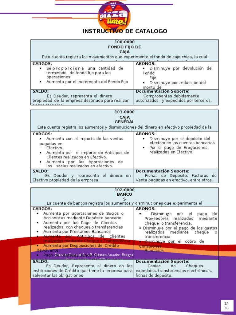 Instructivo Catalogo de Cuentas | PDF | Efectivo | Depreciación