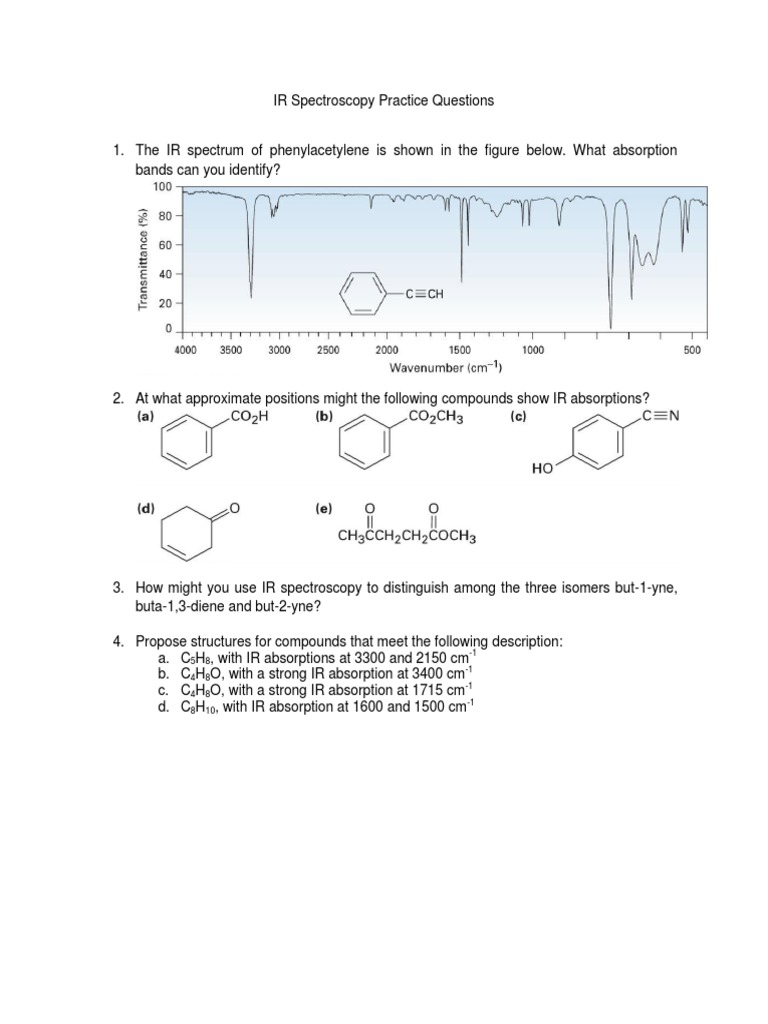 Mastering Infrared Spectroscopy: A Guide to Identifying Functional ...