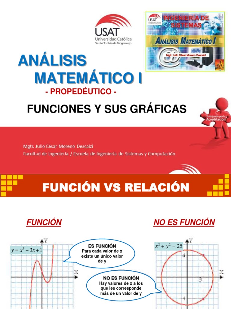Funciones y Sus Gráficas | PDF | Función (Matemáticas) | Funciones y mapeos