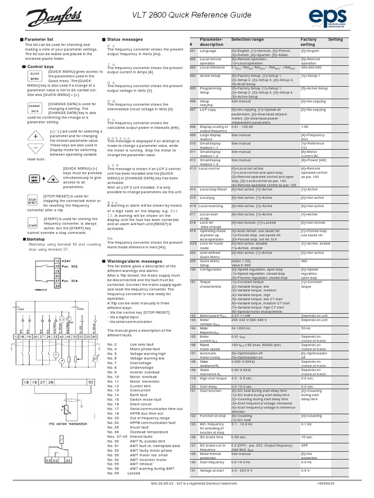 VLT2800 Quick Guide PDF | Download Free PDF | Parameter (Computer Programming) | Mains Electricity