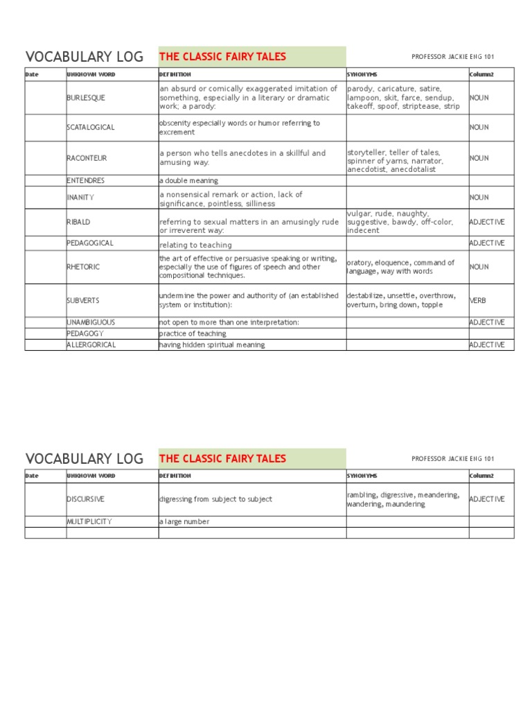 Vocabulary Log for ENG 101 Classes | PDF | Parody | Rhetoric